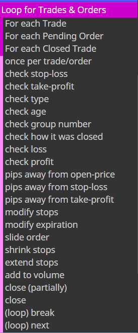 Gestión de Órdenes (Loop trades/Ordenes) - The Power TRADING